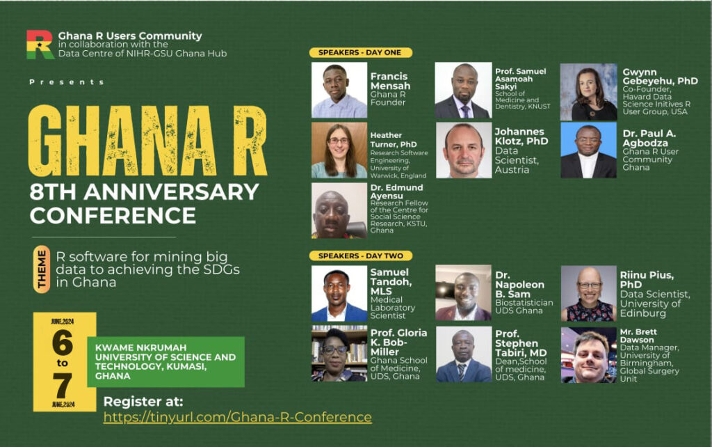 Blog – Ghana R-Users
